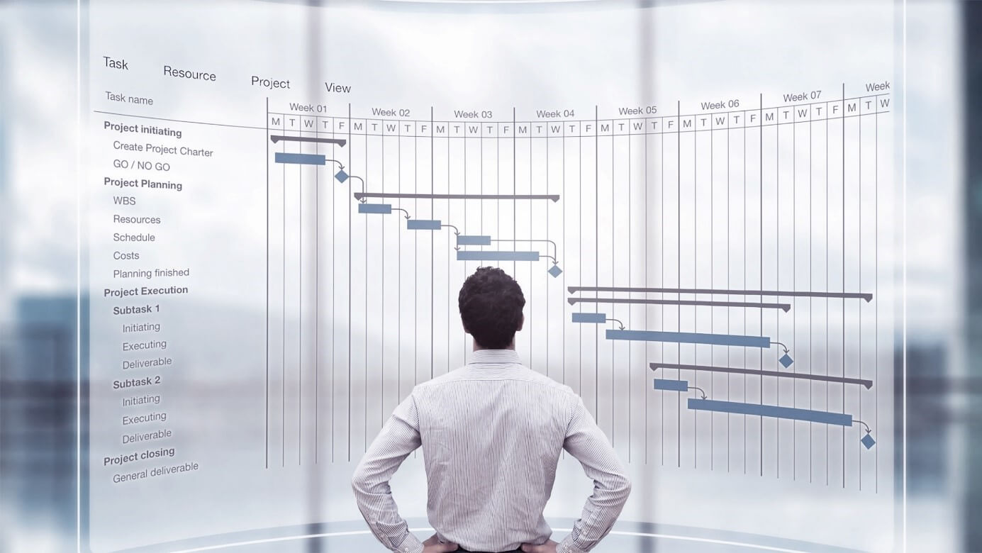 LA PLANIFICATION : UNE IDÉE DE GÉNIE A LA PORTÉE DE TOUS ! - Les Clés ...
